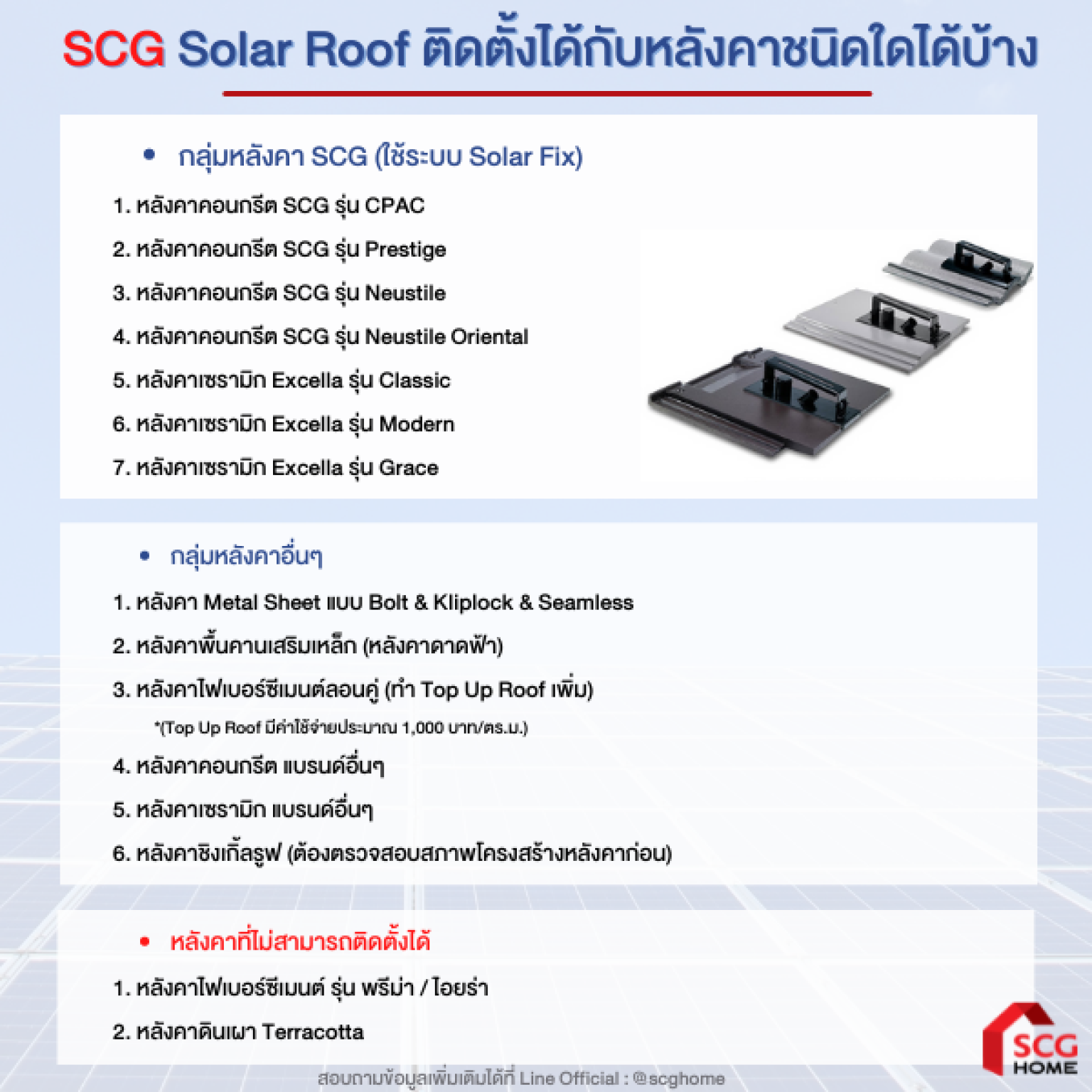 SCG Solar Roof Solutions | SCG Home Expert ปทุมธานี